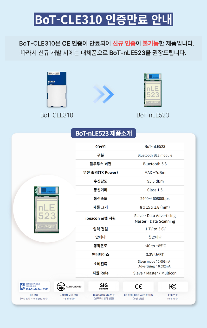 BoT-nLE310[SMD Type]Bluetooth BLE Module